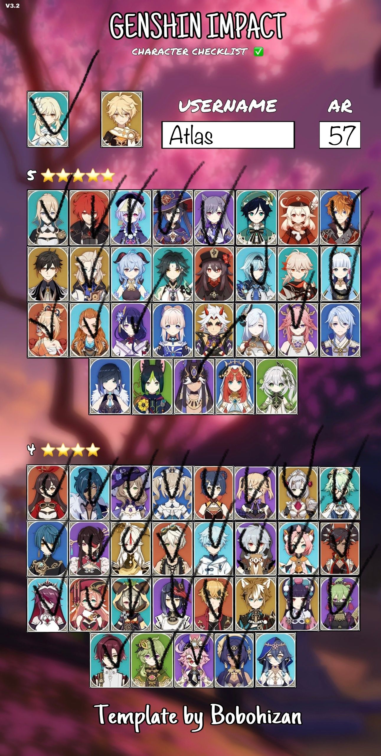 updated character list