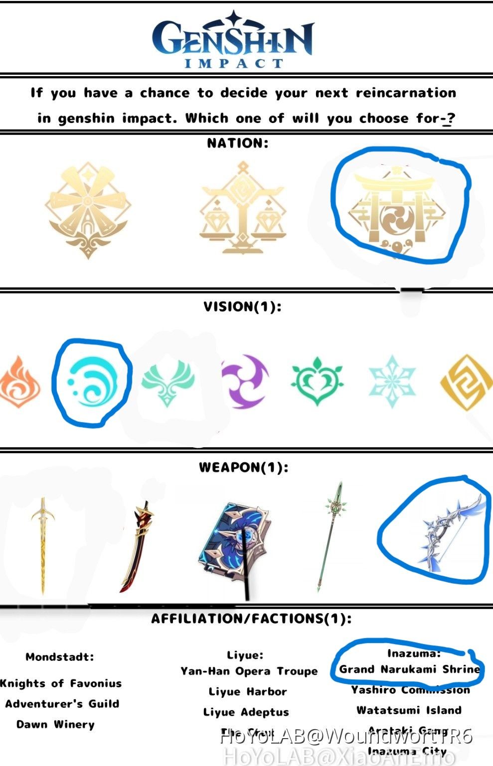 That time I got reincarnated in Teyvat... Genshin Impact | HoYoLAB