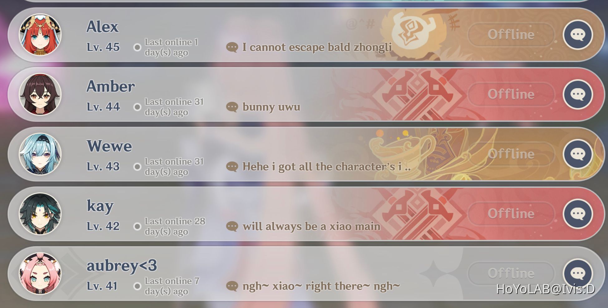 Last online… Genshin Impact | HoYoLAB