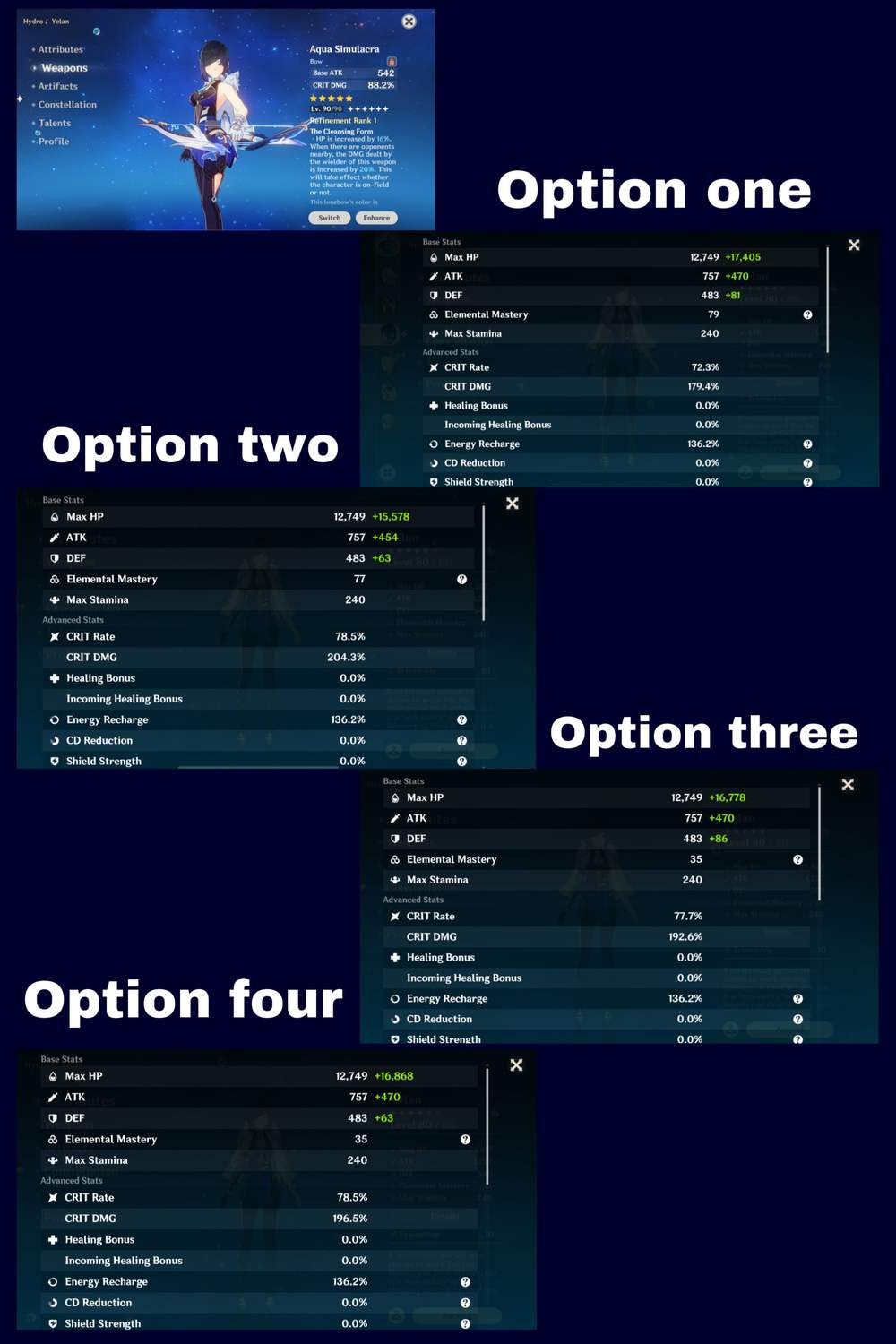Crit Ratio Help Genshin Impact | HoYoLAB