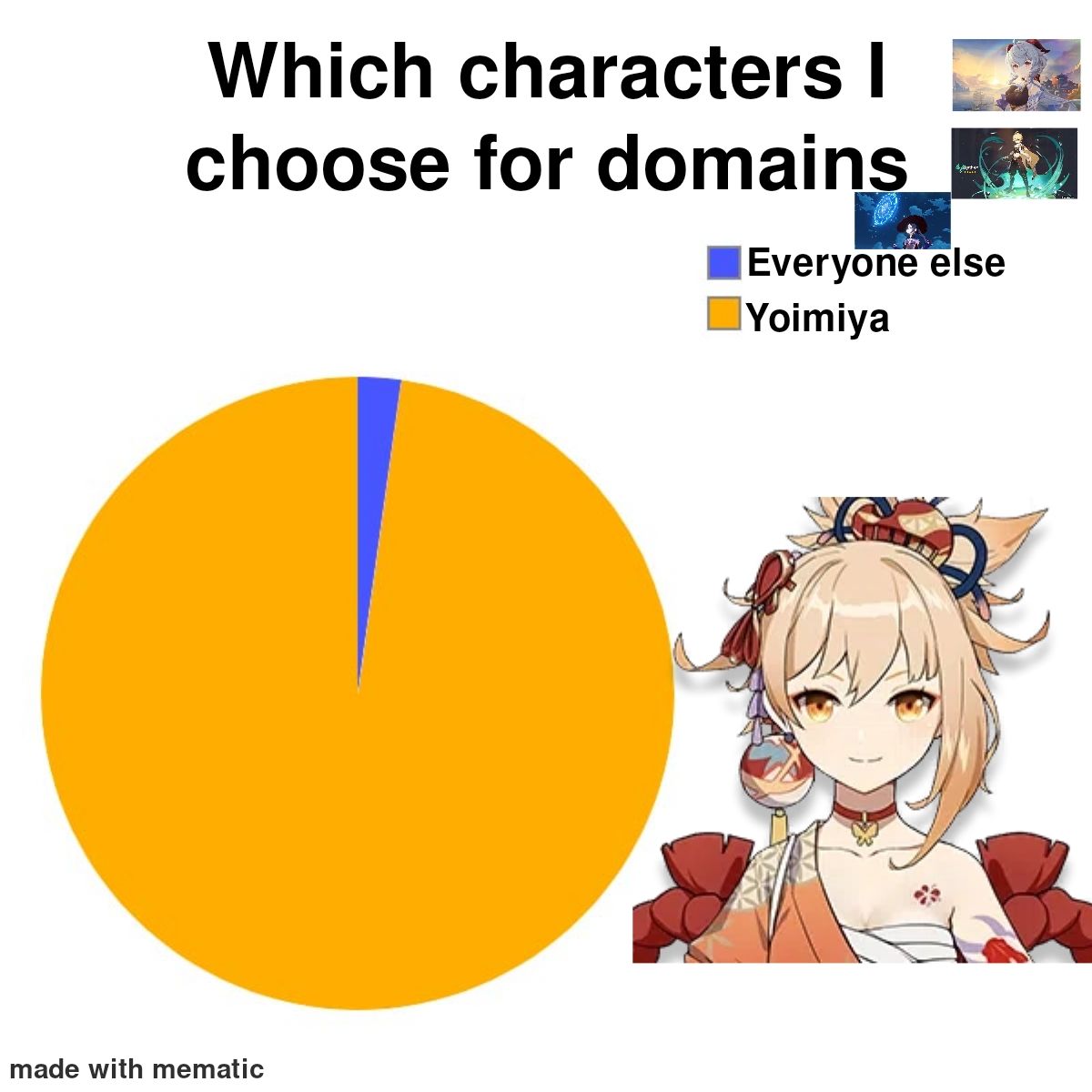 Did you think I was done posting Yoimiya based memes? Genshin Impact ...