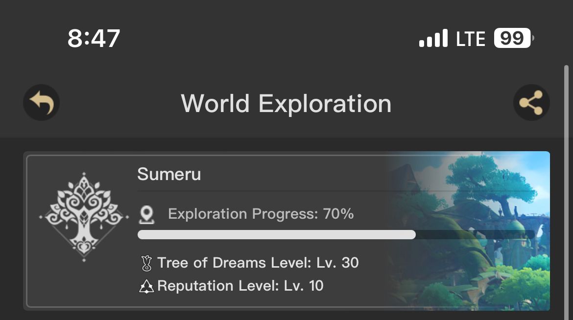 World Exploration Genshin Impact | HoYoLAB