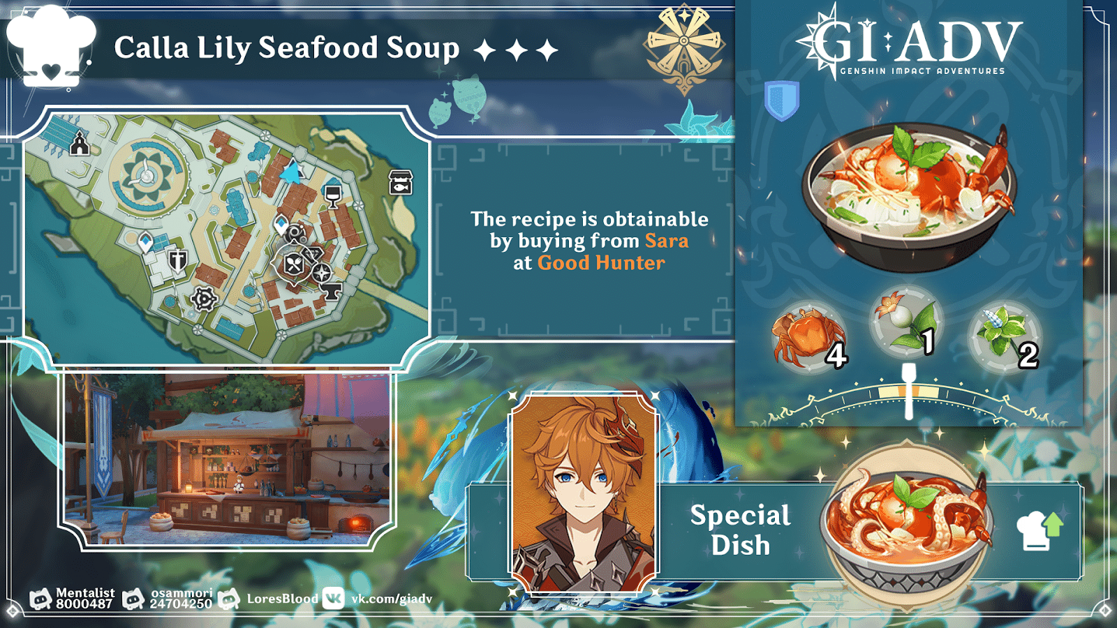 Mondstadt Dishes [21 recipes] Genshin Impact | HoYoLAB