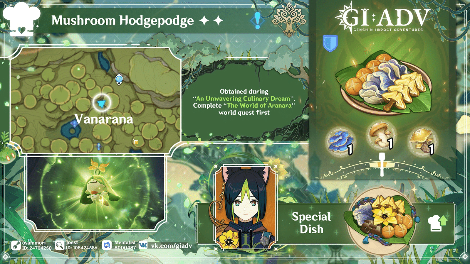 Sumeru Dishes [21 recipes] Genshin Impact | HoYoLAB