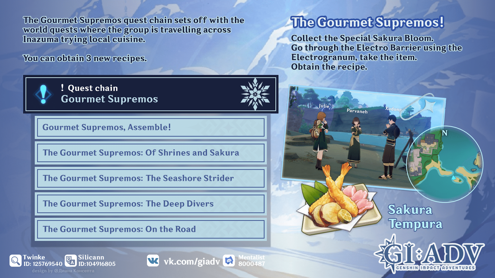 The Gourmet Supremos Genshin Impact | HoYoLAB