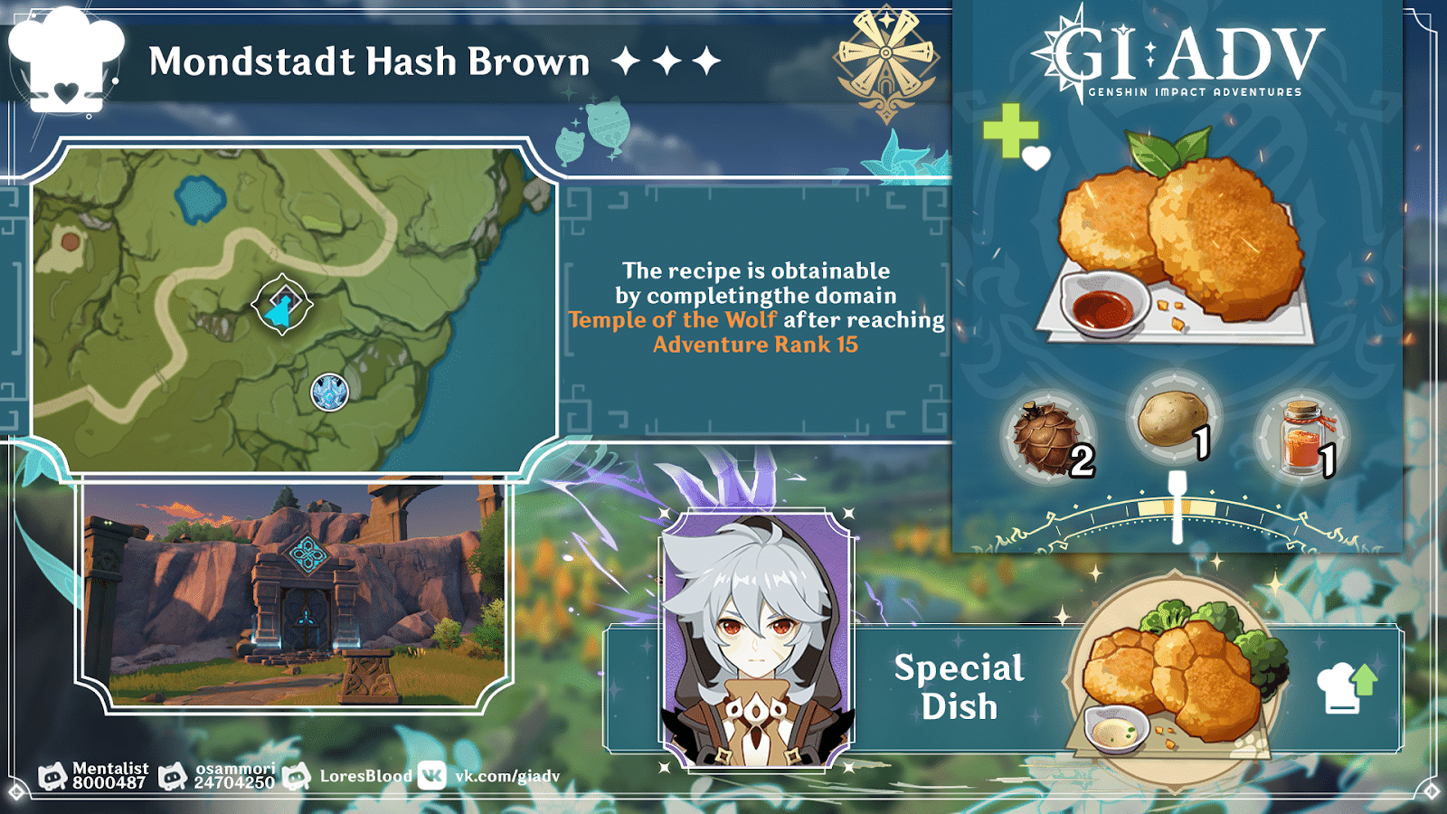 Mondstadt Dishes [21 recipes] Genshin Impact | HoYoLAB