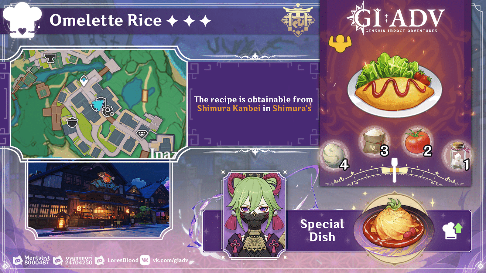 Inazuma Recipes [34 recipes] Genshin Impact | HoYoLAB