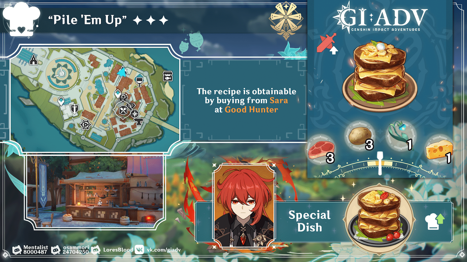 Mondstadt Dishes [21 recipes] Genshin Impact | HoYoLAB