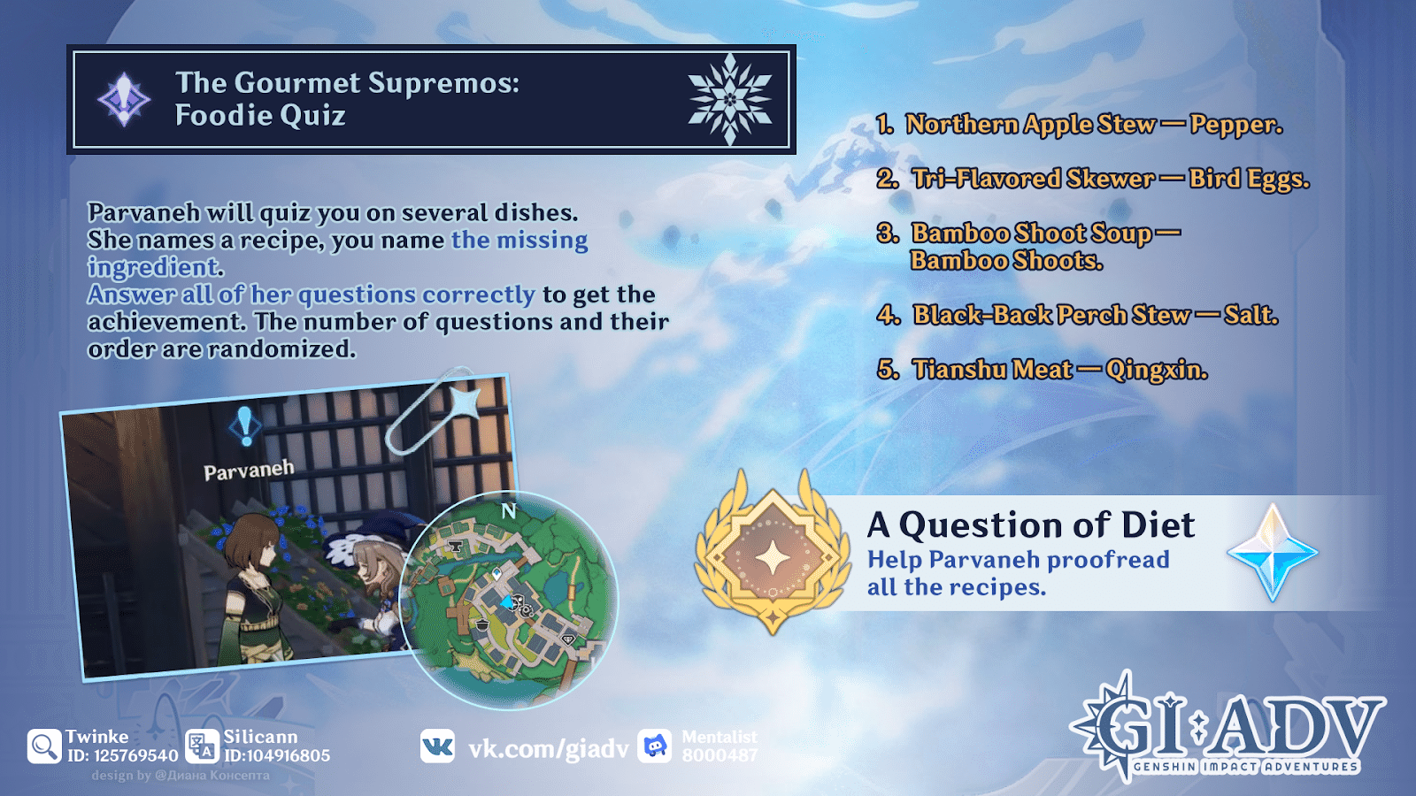 The Gourmet Supremos Genshin Impact | HoYoLAB