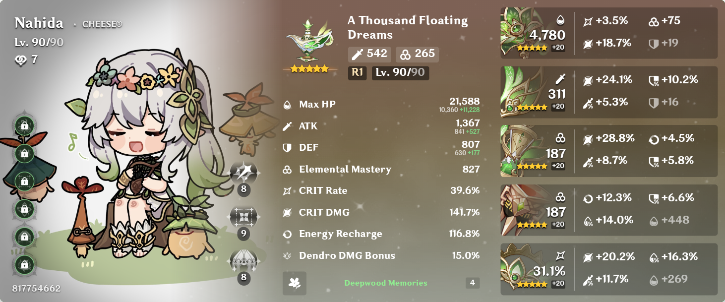 Nahida Build Genshin Impact | HoYoLAB