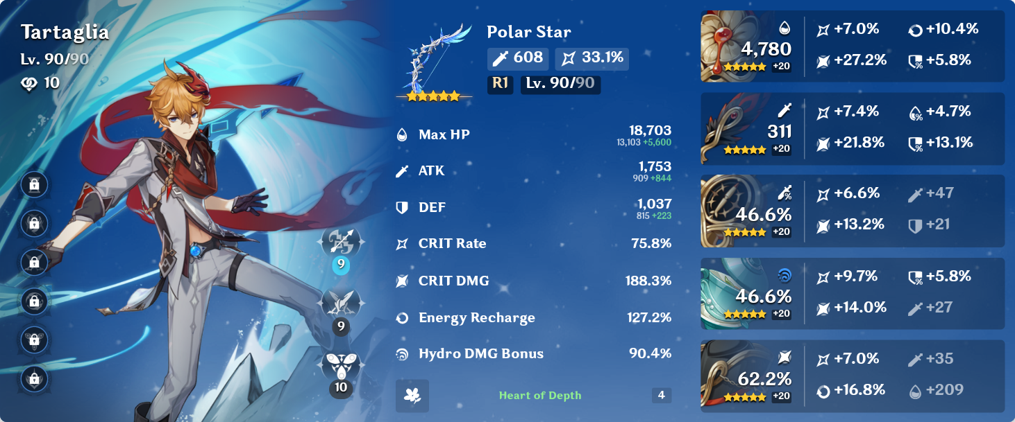 Team build dari Childe Vaporize dan Cyno Hyperbloom Genshin Impact ...