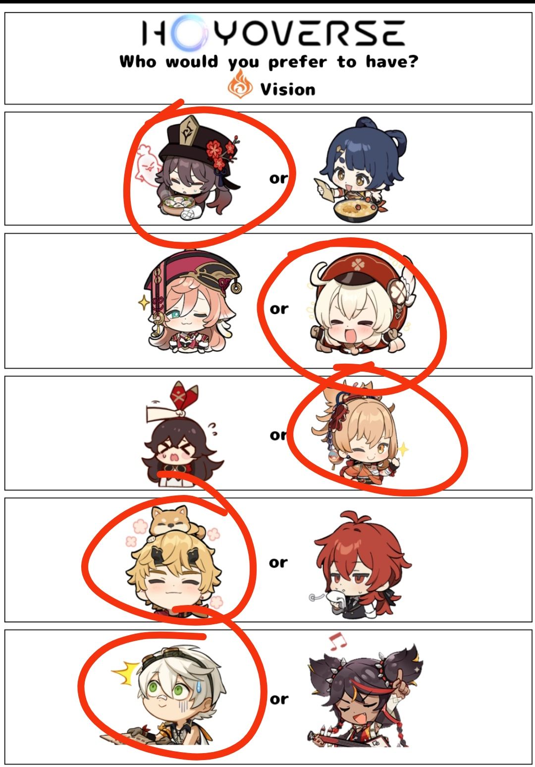 pyro version Genshin Impact | HoYoLAB