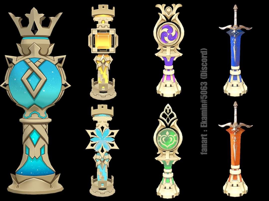 Gnosis ♟️ Genshin Impact | HoYoLAB