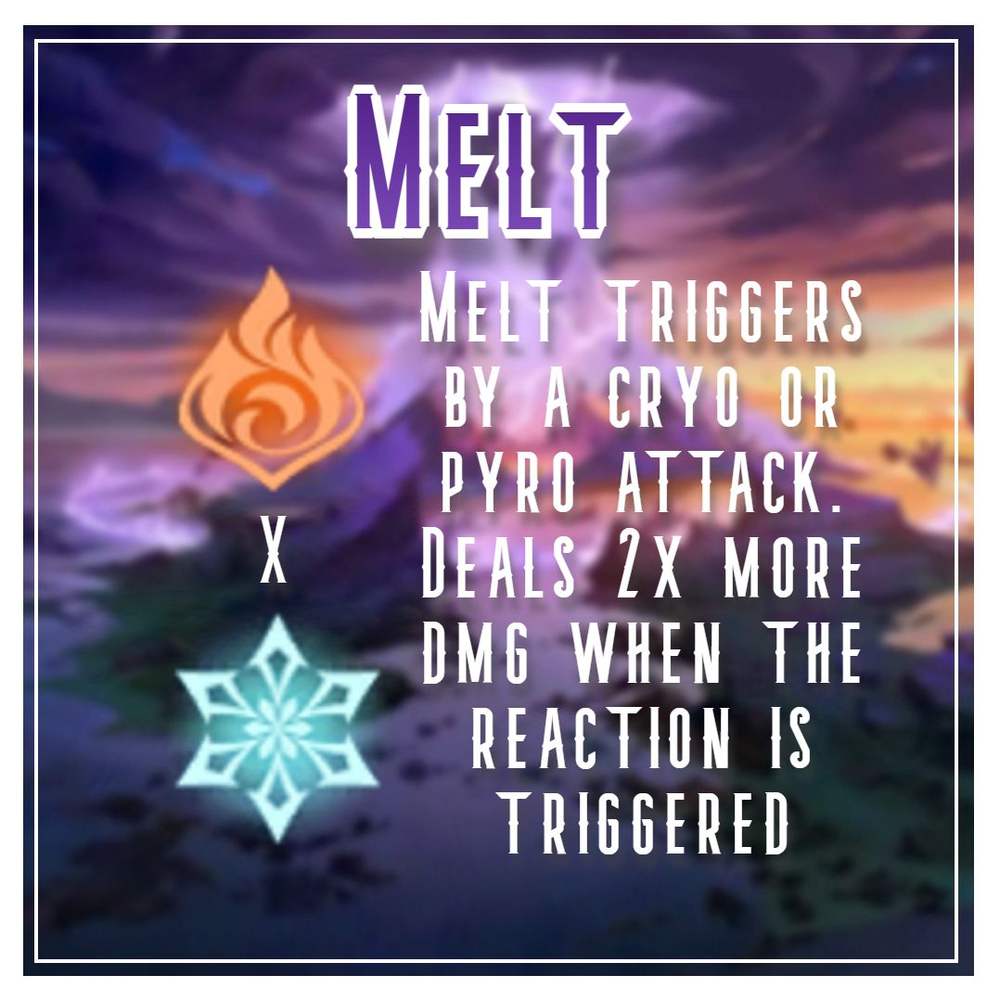 Elemental Reactions Explained! Pt.1💦 Genshin Impact | HoYoLAB