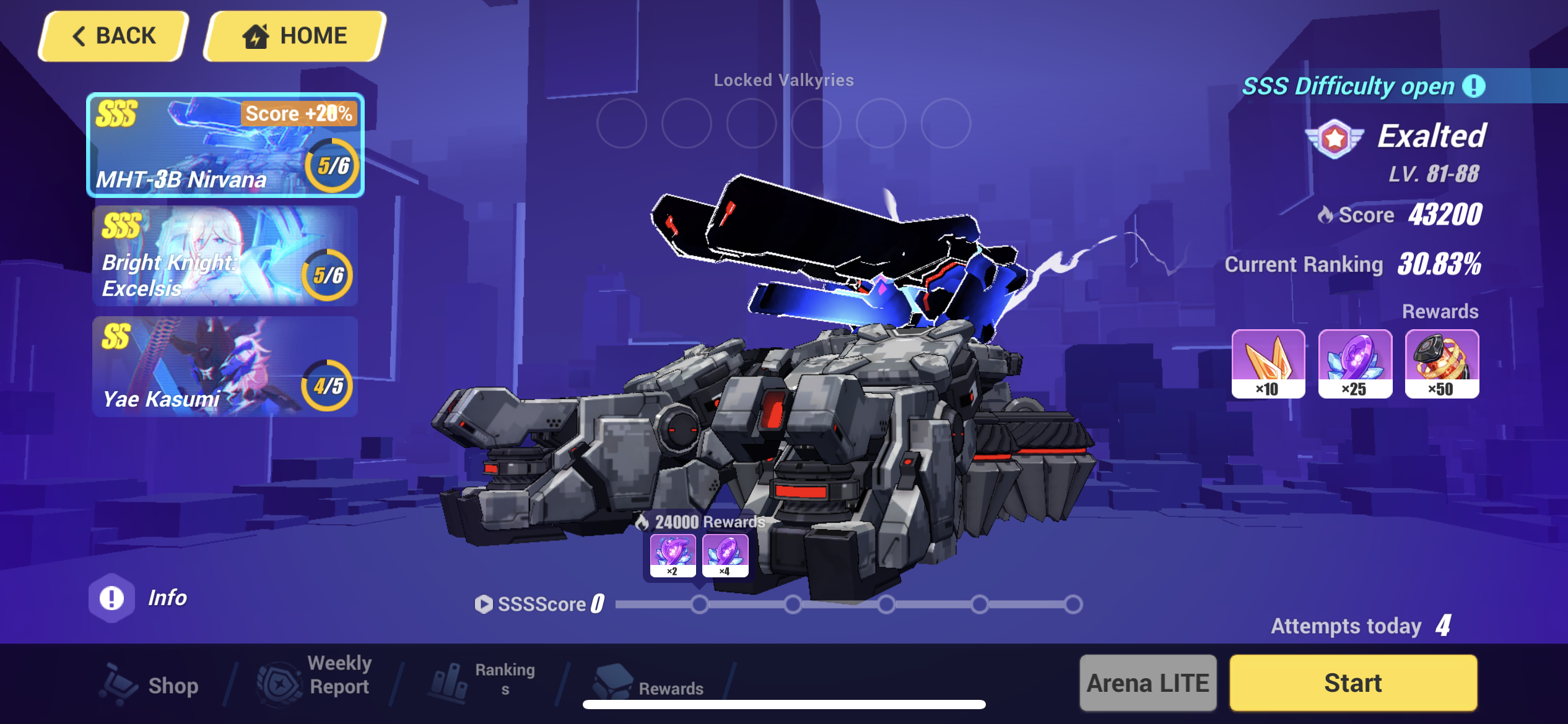 MA Guide Honkai Impact 3rd | HoYoLAB