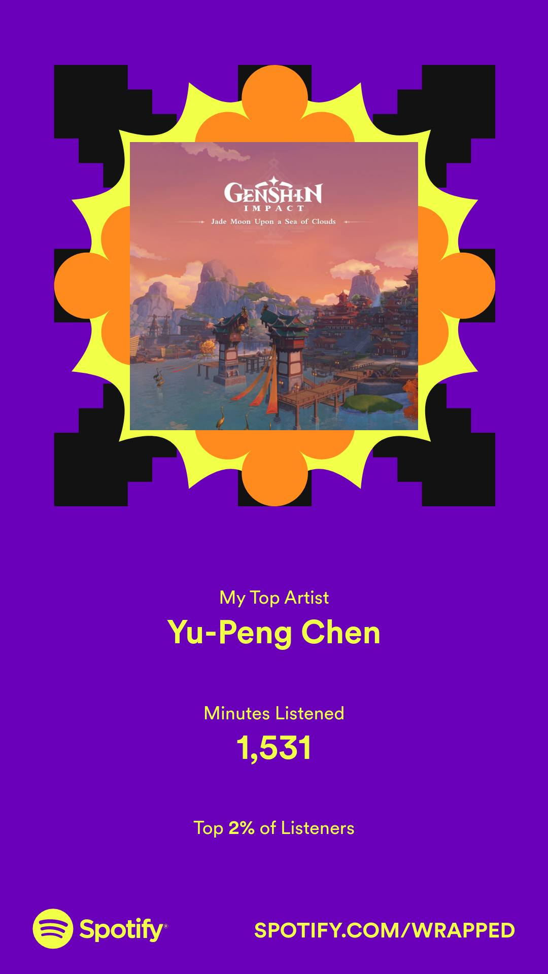 Liyue soundtrack Genshin Impact | HoYoLAB