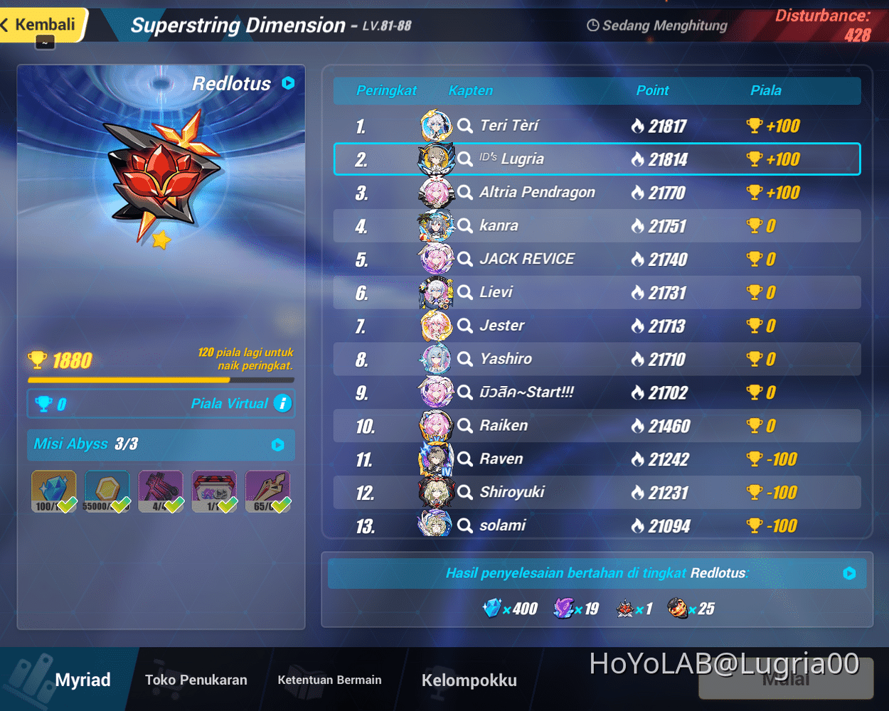 Huodou (ICE) | EX Abyss RL D428 Honkai Impact 3rd | HoYoLAB