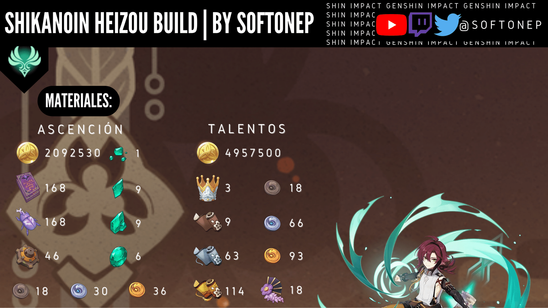 Build de Shikanoin Heizou [Dps/SubDps] [Guía versión 3.2] | SoftoneP Genshin Impact | HoYoLAB