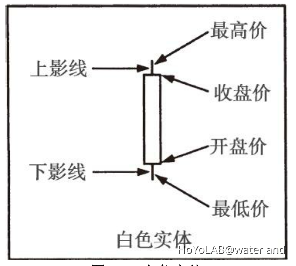 hello world Genshin Impact | HoYoLAB