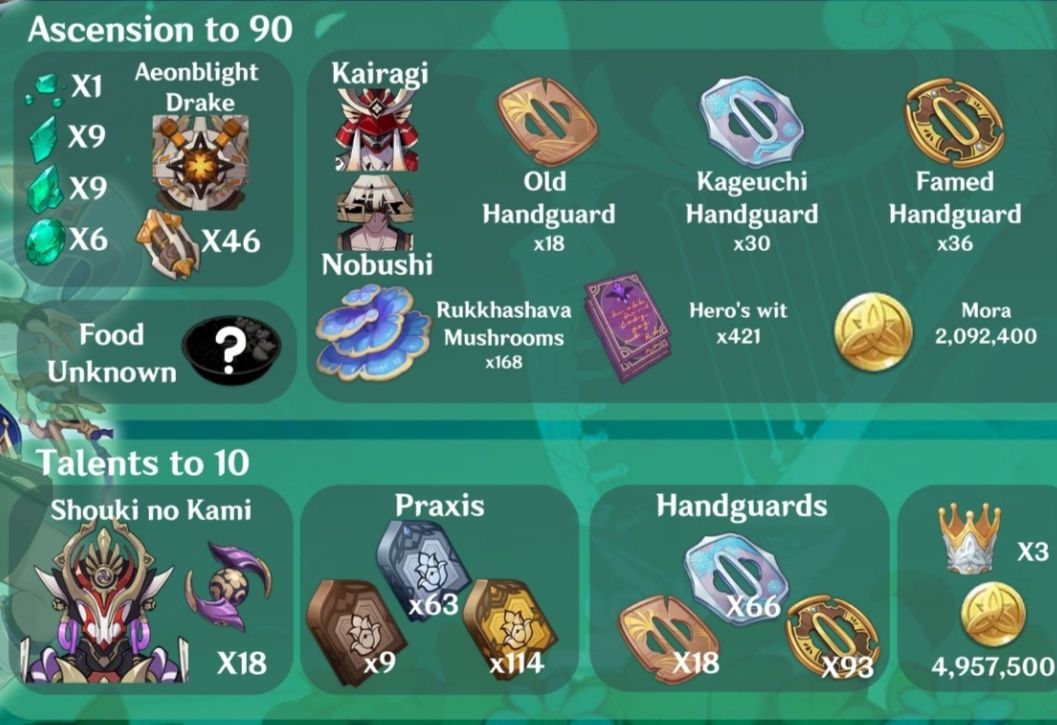 Material de ascensión de Scaramouche Genshin Impact | HoYoLAB