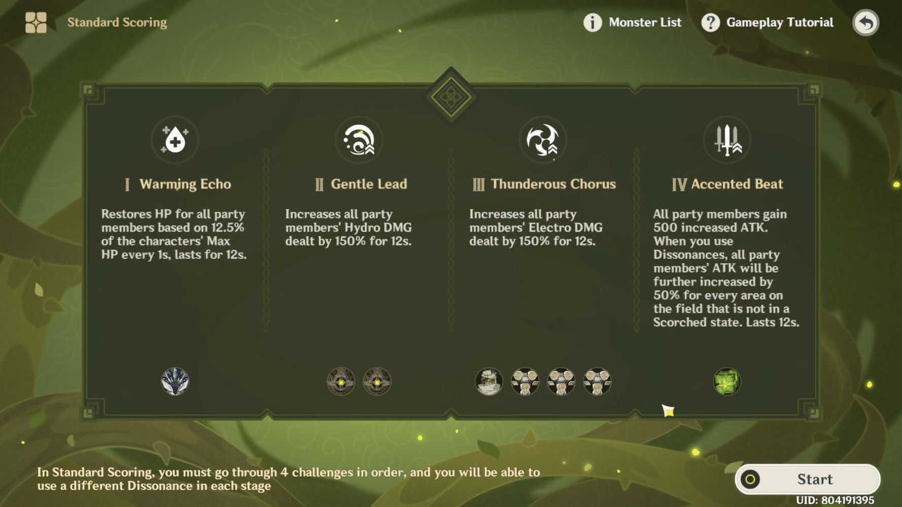 [Version 3.2] Dendro Hypostasis Event Strategy guide | How to beat the ...