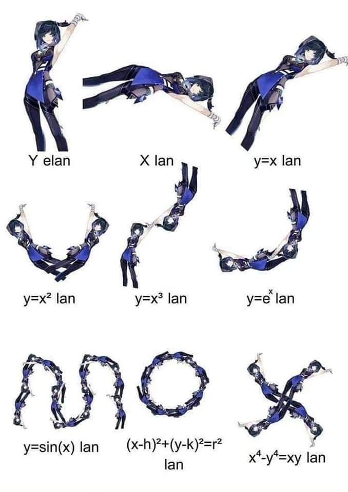 Time for maths- Genshin Impact | HoYoLAB