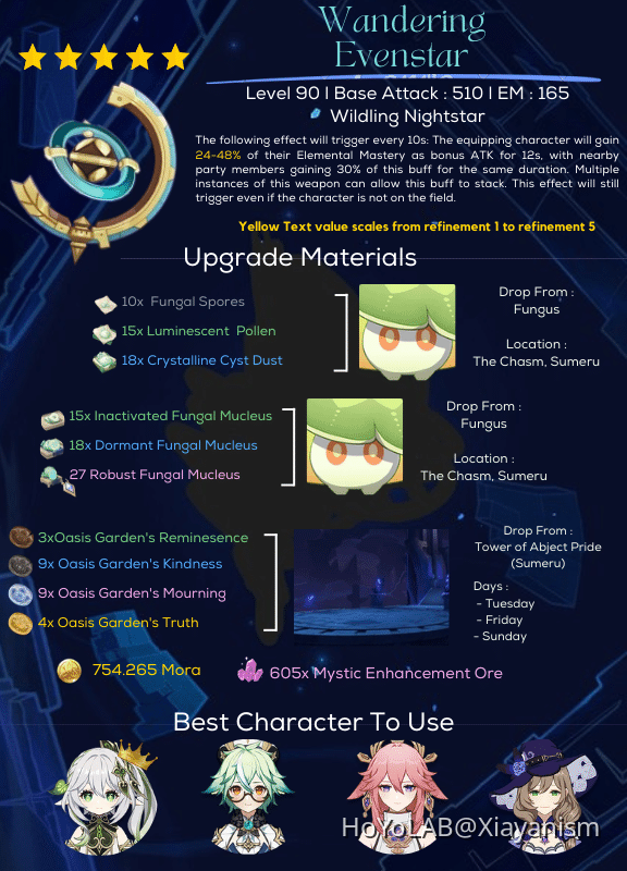 [Version 3.2] Wandering Evenstar Weapon Infographics Genshin Impact ...