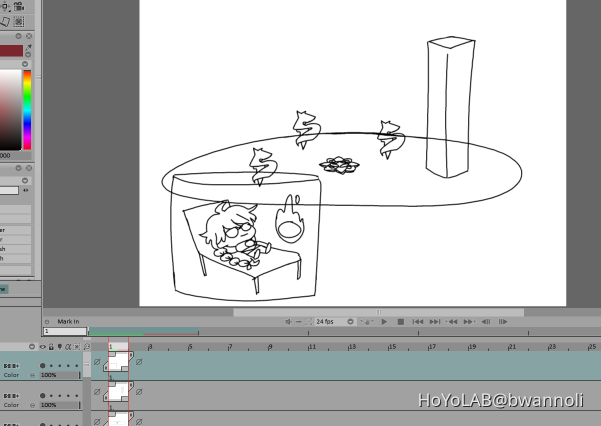 AFK team ~ animation wip Genshin Impact | HoYoLAB