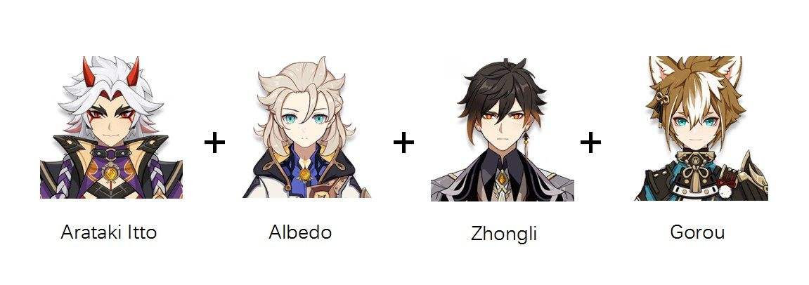 Detailed Party Matching Guide of Arataki Itto Genshin Impact | HoYoLAB