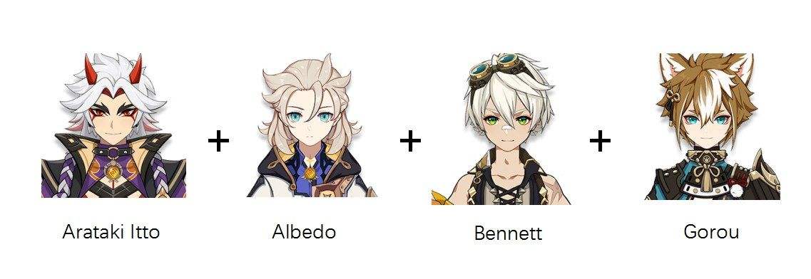 Combat Power Analysis and Drawing Advice: Arataki Itto Genshin Impact ...