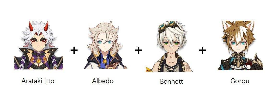 Consejos de gacha y análisis de Arataki Itto Genshin Impact | HoYoLAB