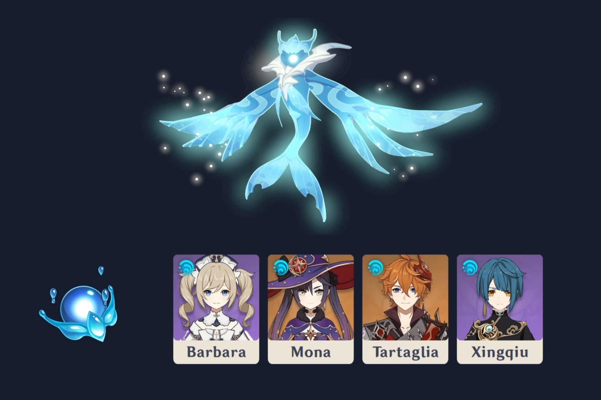Oceanid Guide for early game players Genshin Impact | HoYoLAB