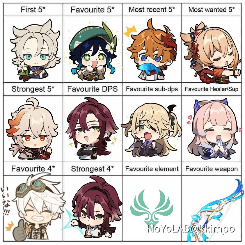 Joining the meme! Genshin Impact | HoYoLAB