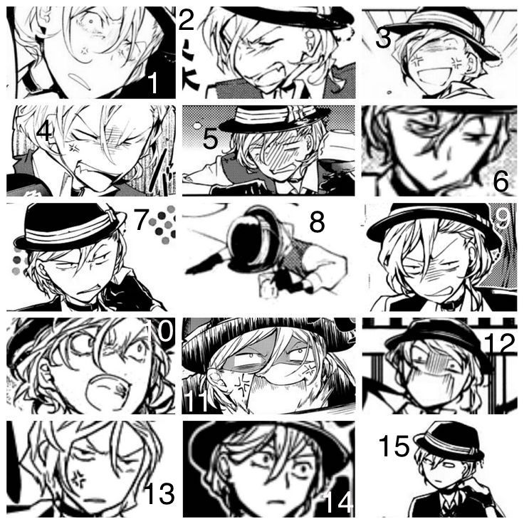 What chuuya are you today? | HoYoLAB