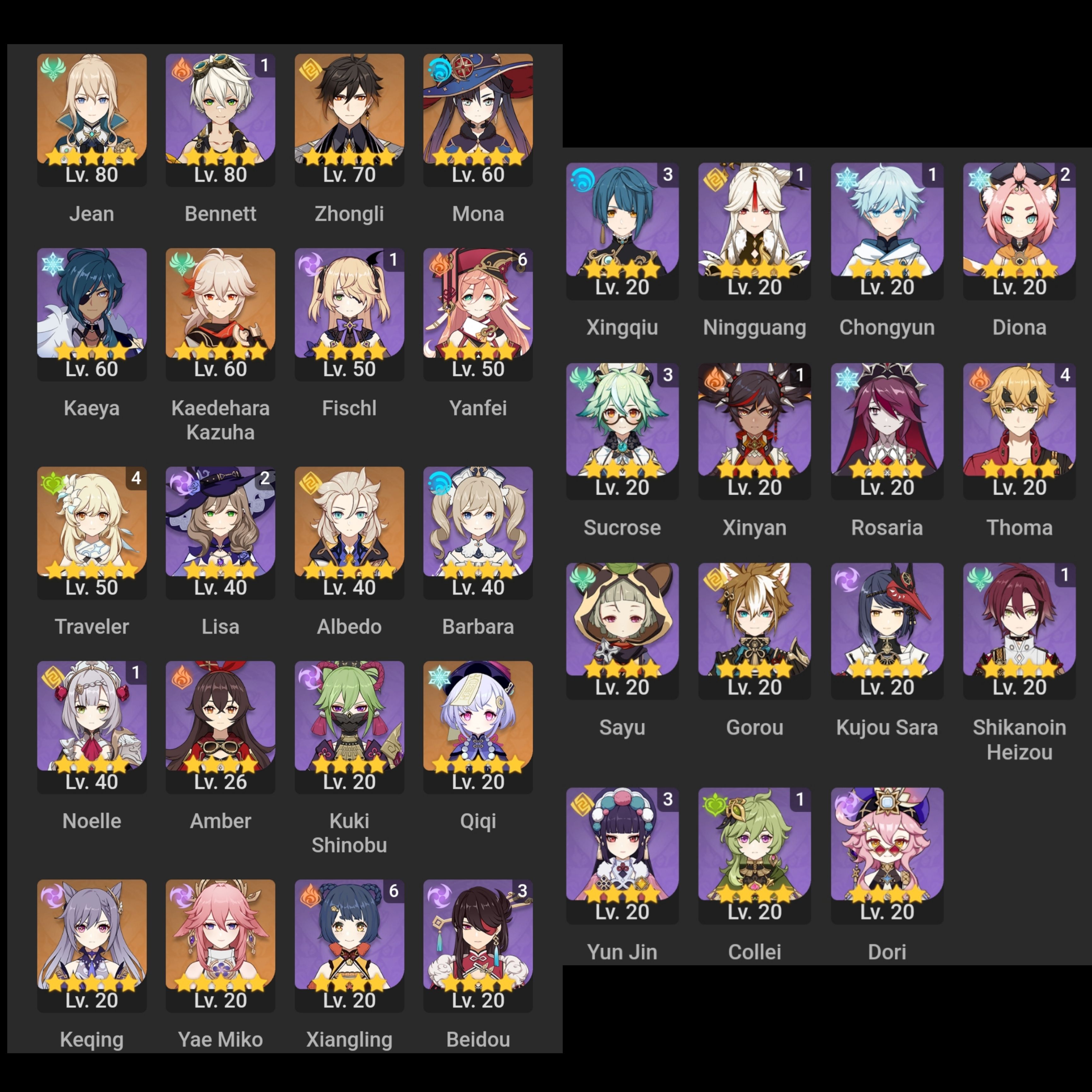 help with new team comp Genshin Impact | HoYoLAB