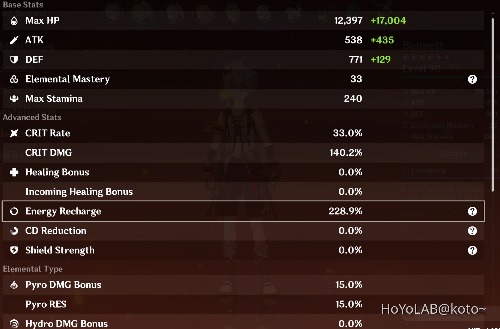 Is this a good amount of stats for my bennett? Genshin Impact | HoYoLAB