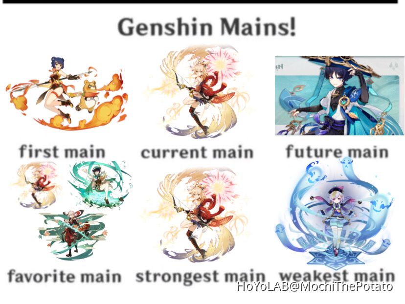 Genshin Mains! Genshin Impact | HoYoLAB