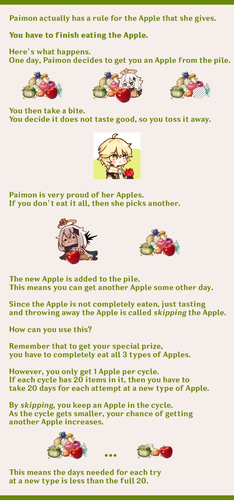 [Guide] Cycle Theory, the Paimon Introduction (Chapter 2) Genshin ...