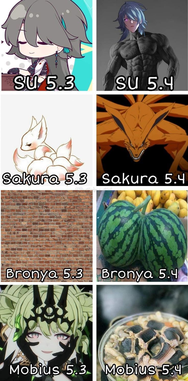 Nhân vật Honkai qua từng thời kỳ Honkai Impact 3rd | HoYoLAB