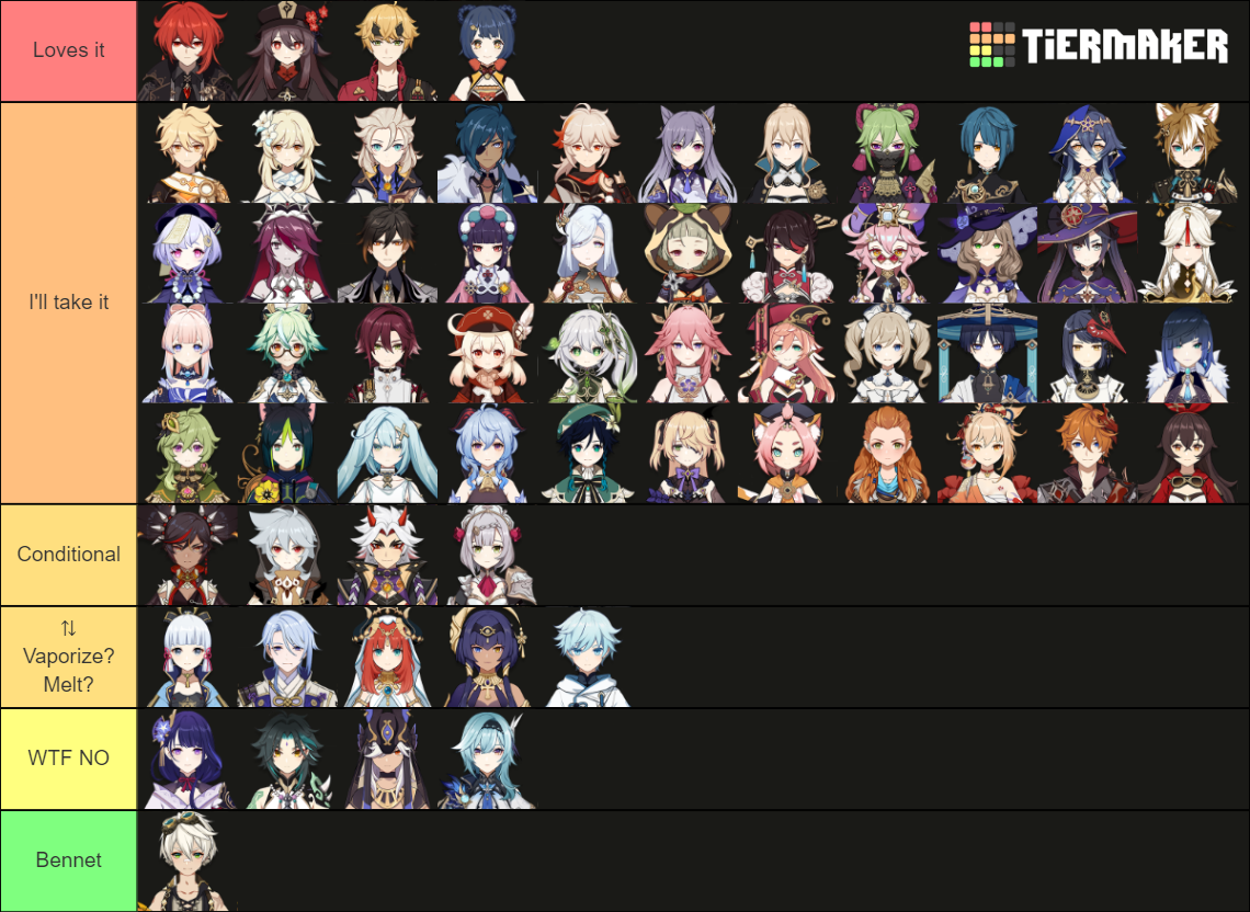 C6 Bennet Genshin Impact | HoYoLAB