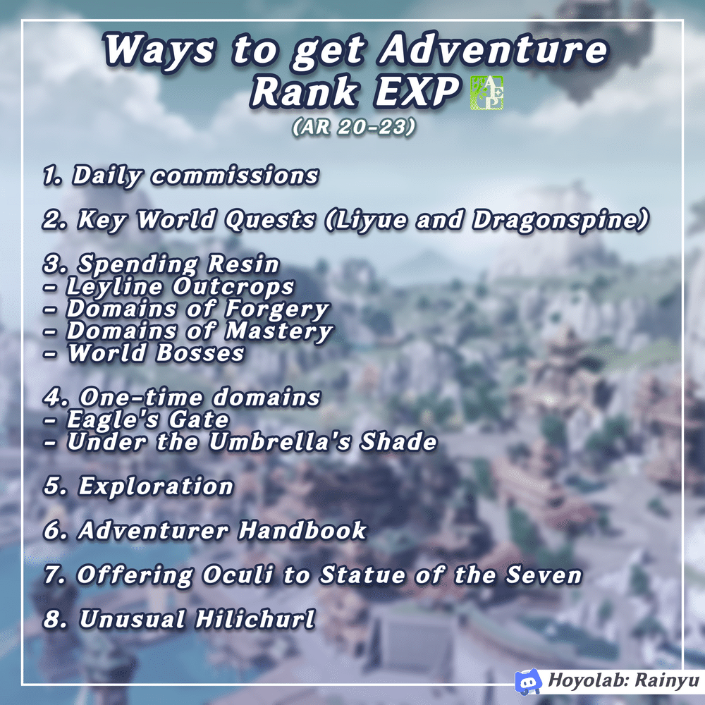 AR 20-23 Leveling Guide Genshin Impact | HoYoLAB