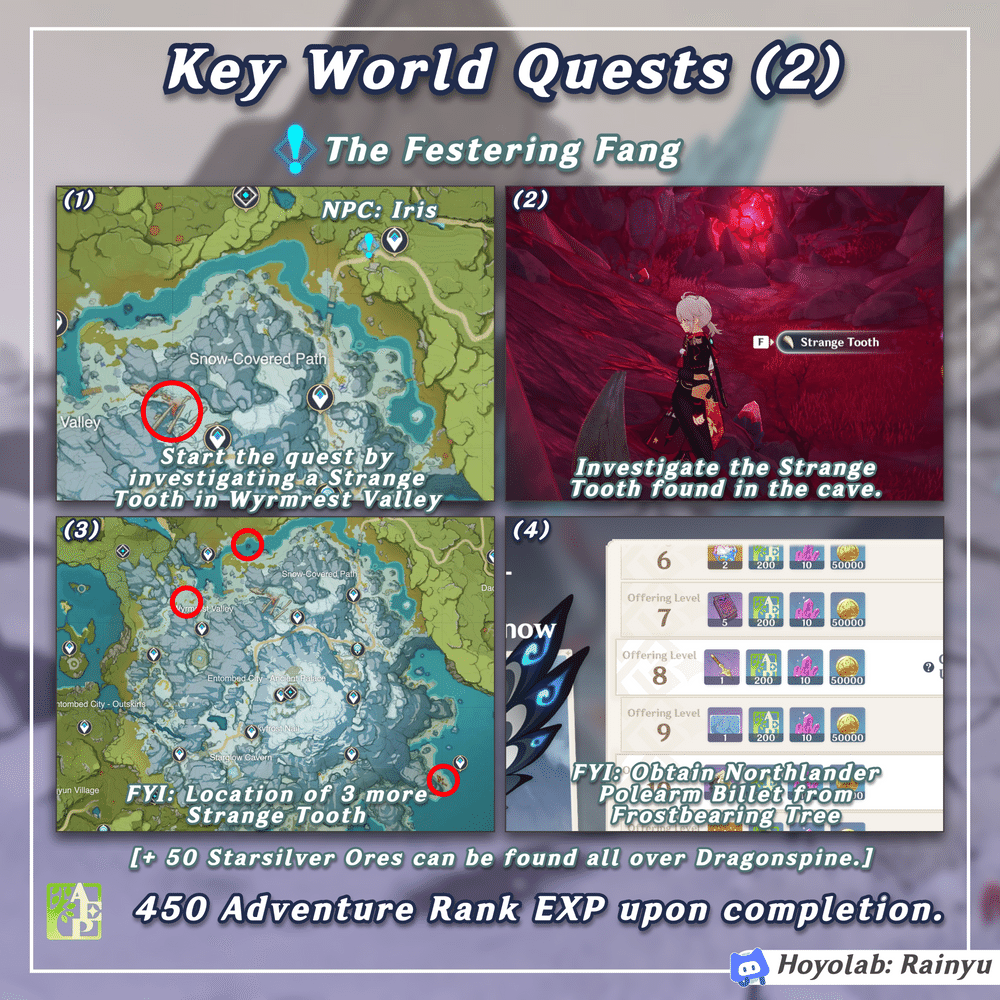 AR 20-23 Leveling Guide Genshin Impact | HoYoLAB