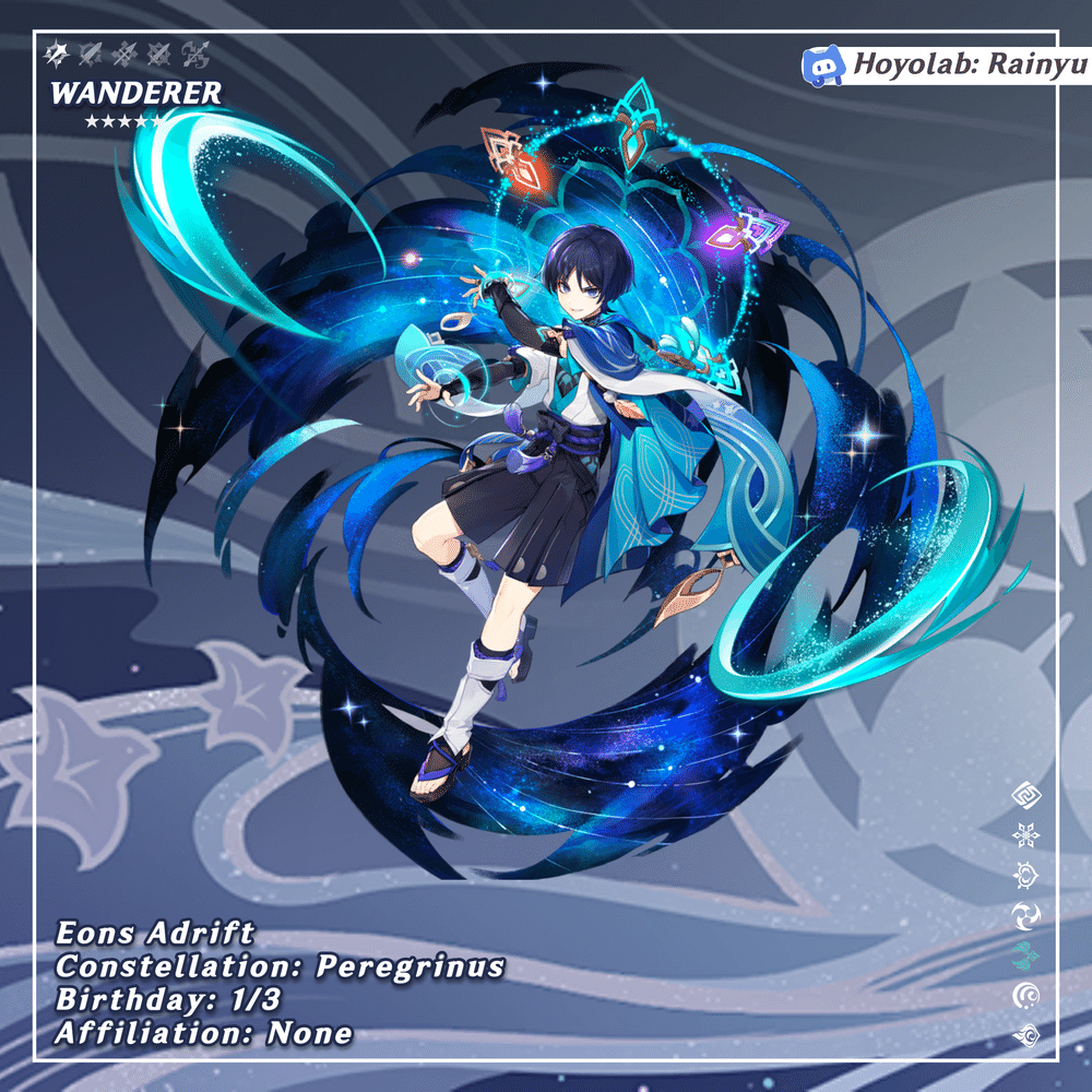 [Version 3.3] "Wanderer: Eons Adrift" In-depth Guide (Build, Teams ...