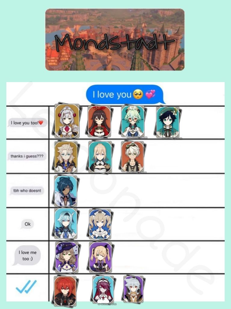 Mondstadt Genshin Impact | HoYoLAB