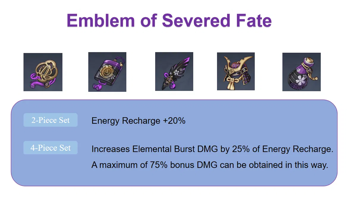 【Character Guide】All-Round Guide for Gorou’s Build Genshin Impact | HoYoLAB