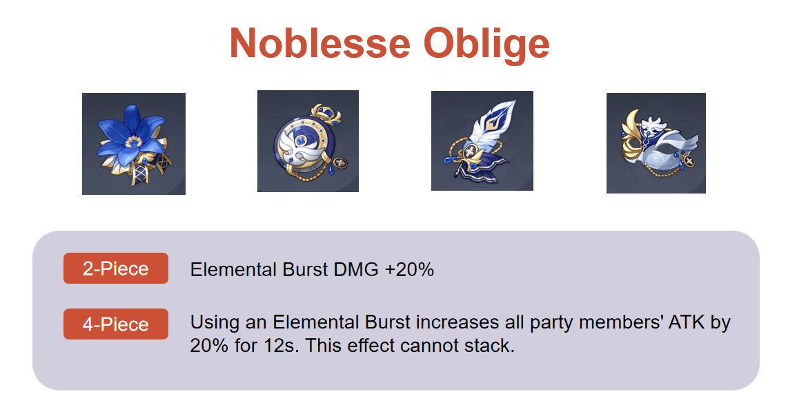 【Character Guide】All-Round Guide for Gorou’s Build Genshin Impact | HoYoLAB