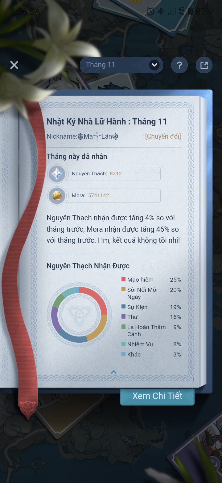 tổng kết nguyên thạch tháng 11 | HoYoLAB