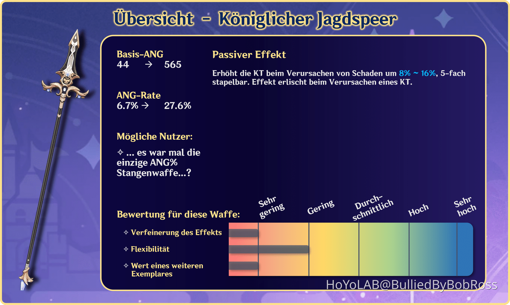 4-Sterne VERFEINERUNGS GUIDE - #4 Stangenwaffen - KLEINERE Auswahl aber ...