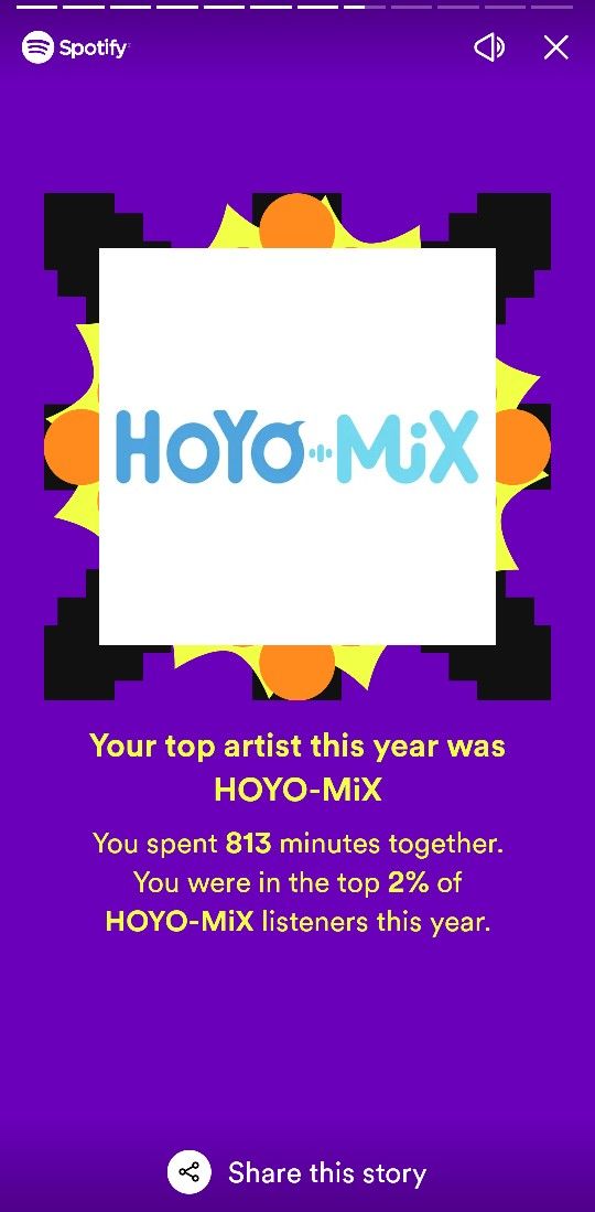 Hoyo-Mix ******* Wrapped Honkai Impact 3rd | HoYoLAB