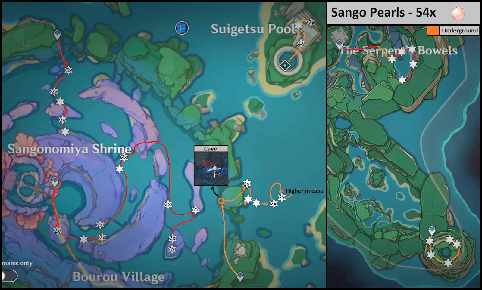 [V3.3 First Half Characters] Farming Routes Collection - Wanderer ...
